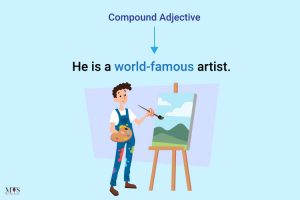 What is an Adjective?