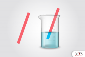 Acids, Bases and Their Uses in Our Daily Life