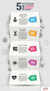 How to Become A Successful Computer Science Student: 5 Expert Tips